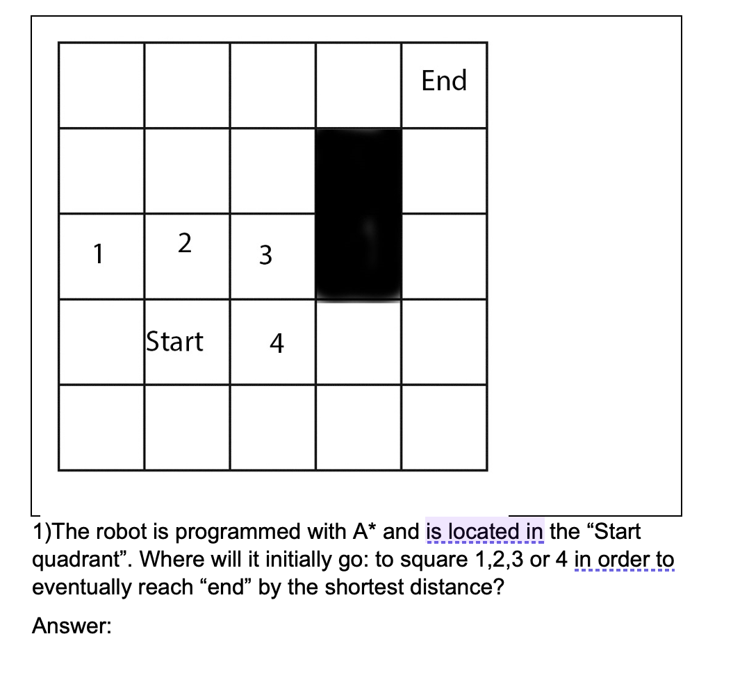 The robot is programmed with A** ﻿and is located in | Chegg.com