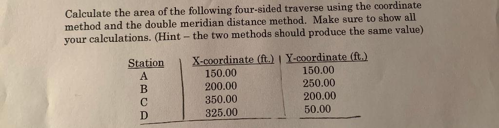 Solved Calculate the area of the following four-sided | Chegg.com
