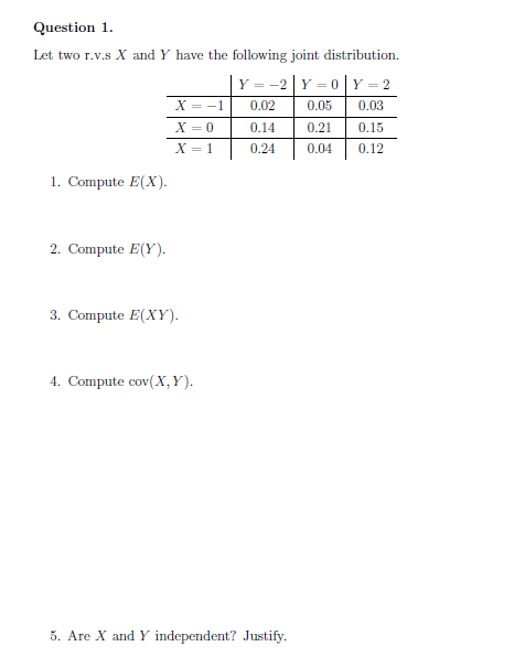 Solved Let two r.v.s X and Y have the following joint | Chegg.com