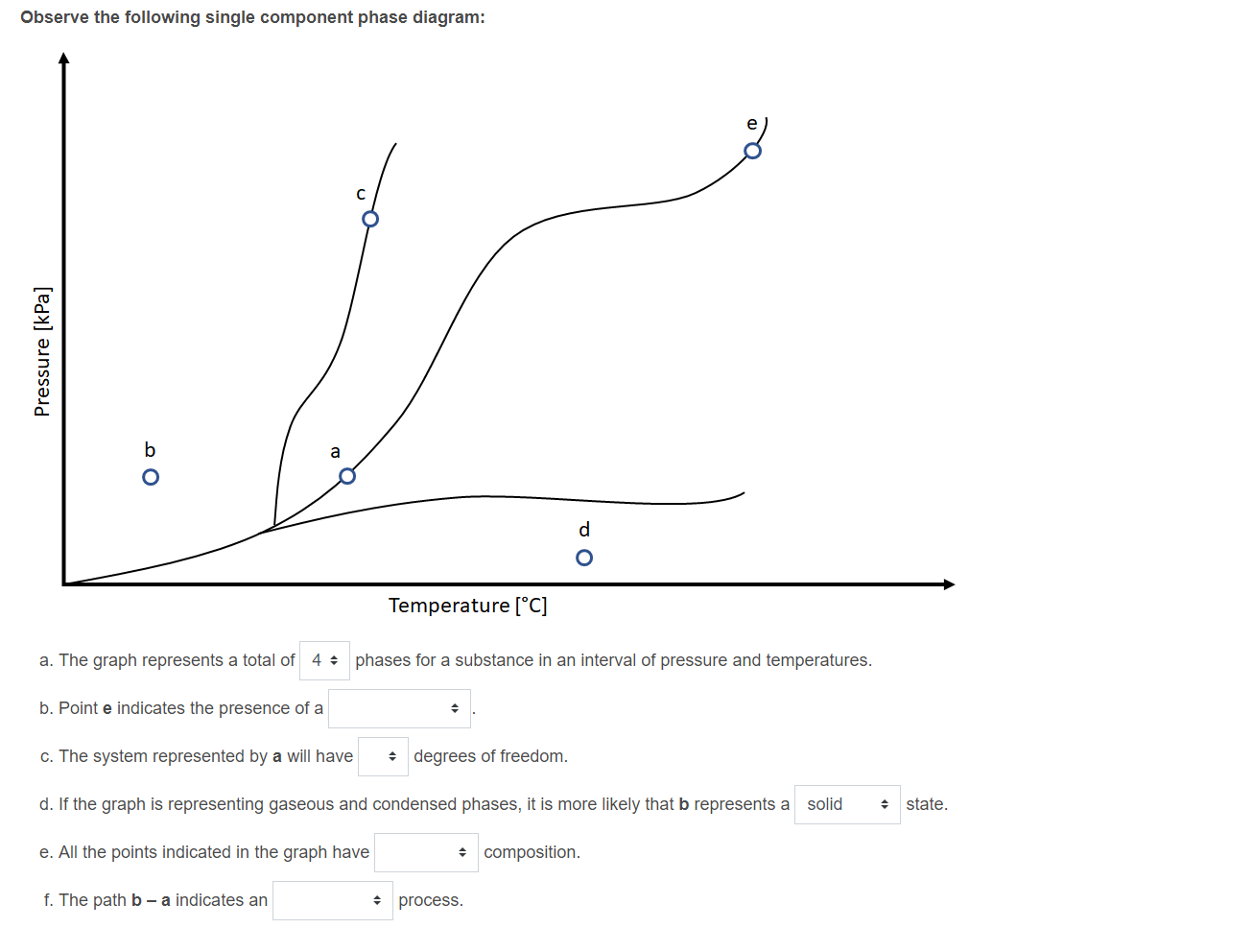Solved Observe the following single component phase diagram: | Chegg.com
