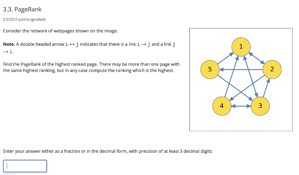 Solved Consider the network of webpages shown on the | Chegg.com