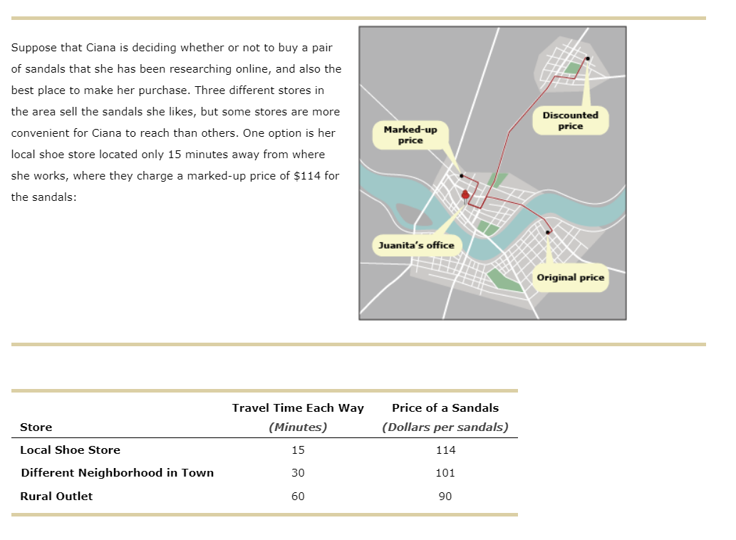 Solved Suppose that Ciana is deciding whether or not to buy | Chegg.com