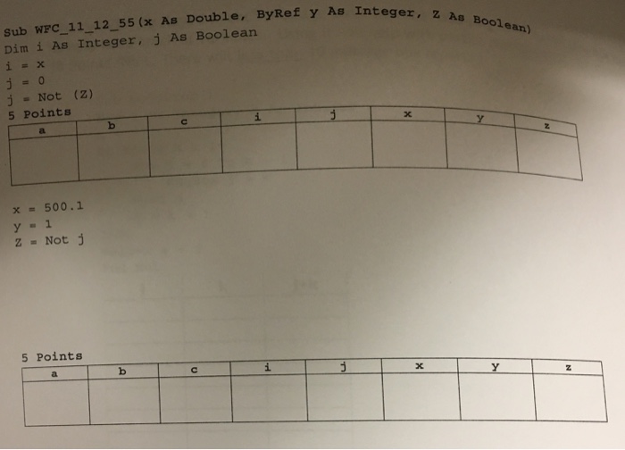 Solved 1. (Total of 25 points as listed below) Place the | Chegg.com