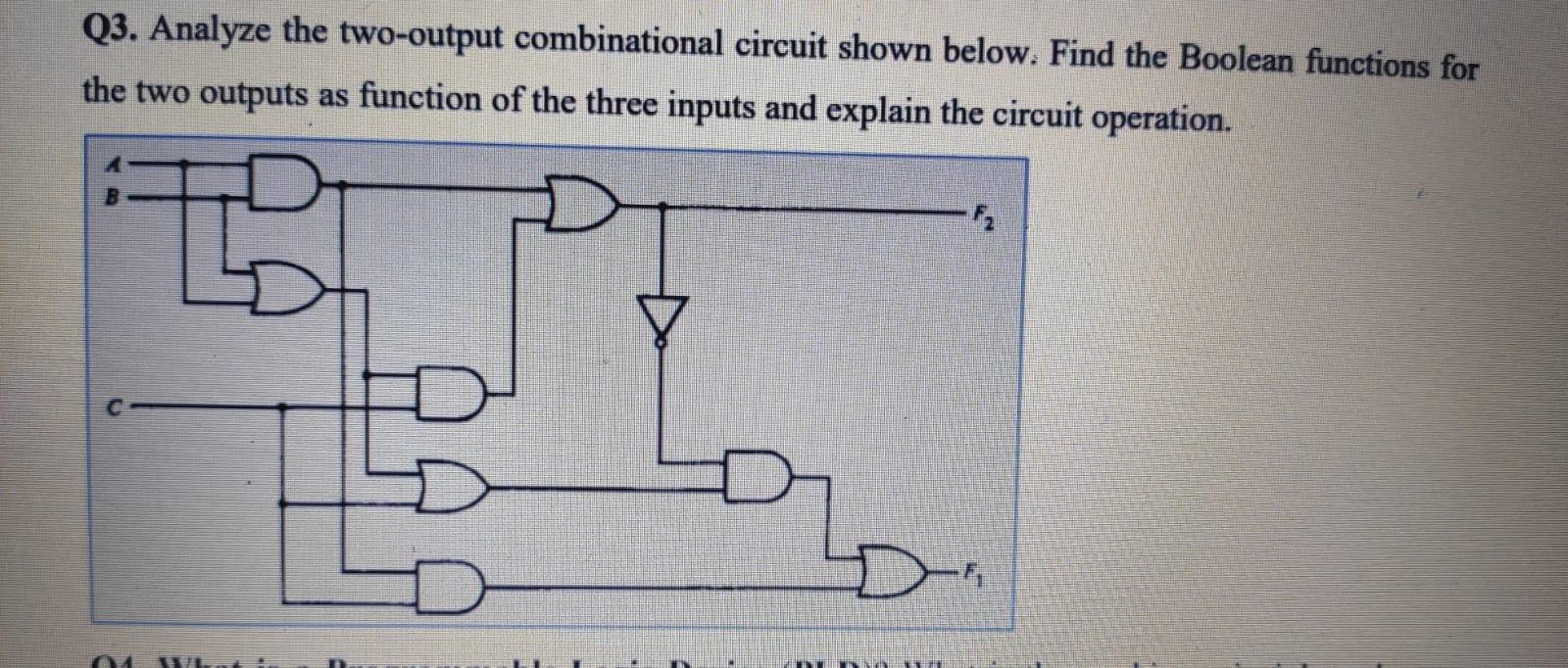 Solved Q3. Analyze the two-output combinational circuit | Chegg.com