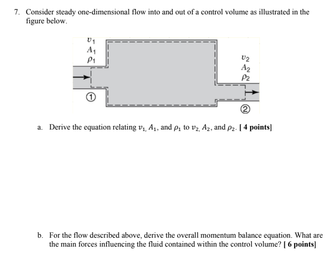 Solved 7. Consider steady one-dimensional flow into and out | Chegg.com