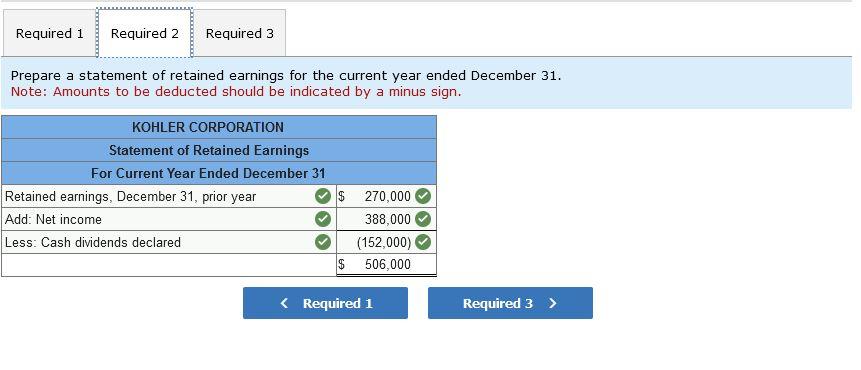 Solved Problem 13-2A (Static) Cash dividends, treasury | Chegg.com