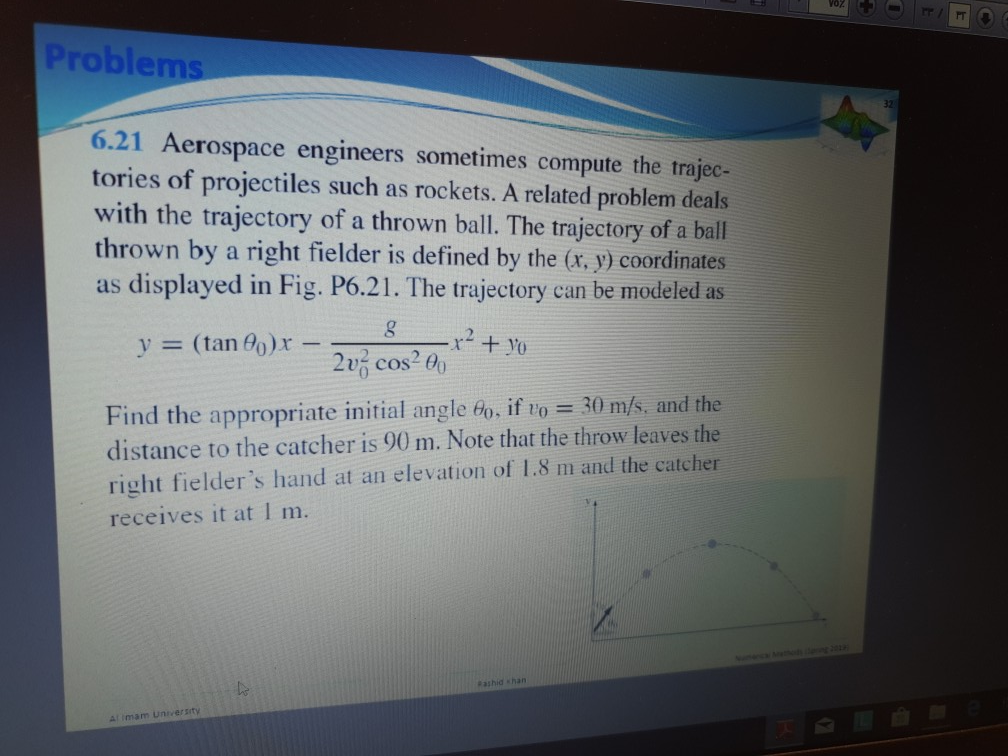 Solved Problems 6.21 Aerospace engineers sometimes compute | Chegg.com