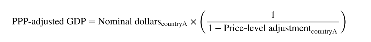 Solved PPP-adjusted GDP = Nominal dollars countryA ×(1− | Chegg.com