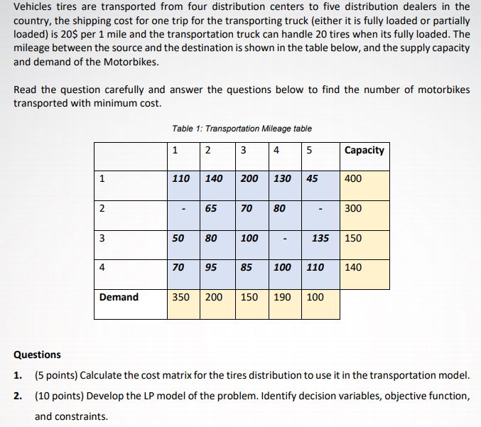 Solved Vehicles tires are transported from four distribution | Chegg.com