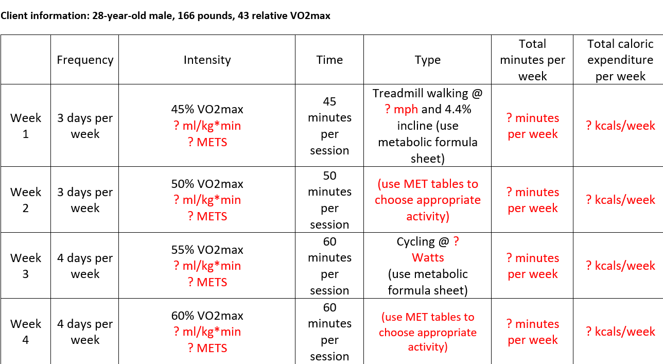 Client information: 28-year-old male, 166 pounds, 43 | Chegg.com