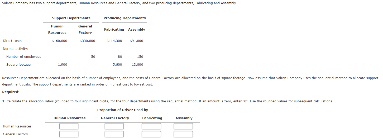 Solved Valron Company has two support departments, Human | Chegg.com