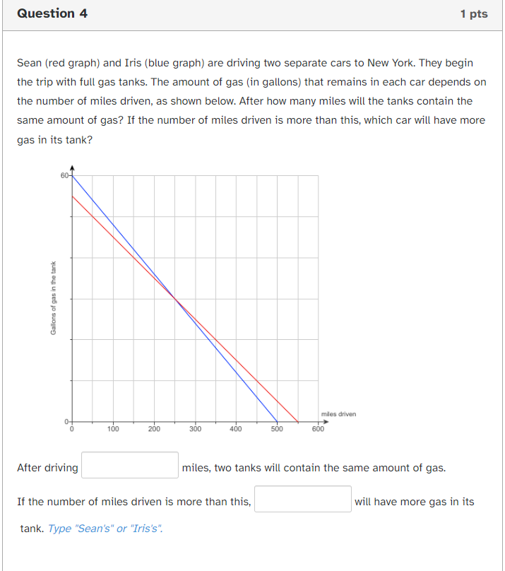 Solved Sean (red graph) and Iris (blue graph) are driving | Chegg.com