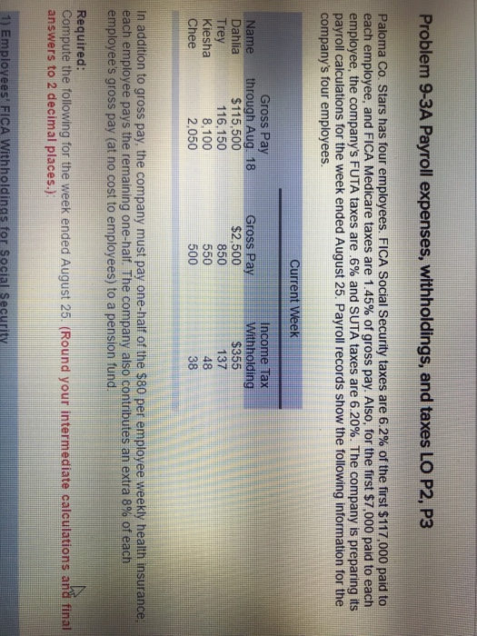 Solved Problem 9-3A Payroll expenses, withholdings, and | Chegg.com