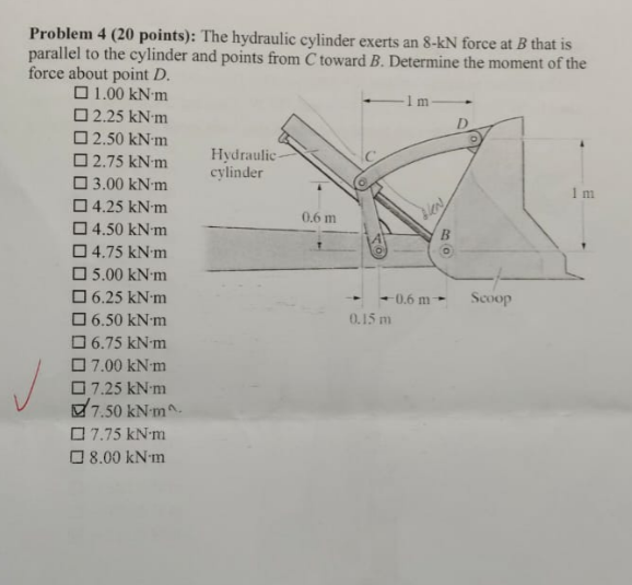 Solved Problem 4 ( 20 ﻿points): The hydraulic cylinder | Chegg.com