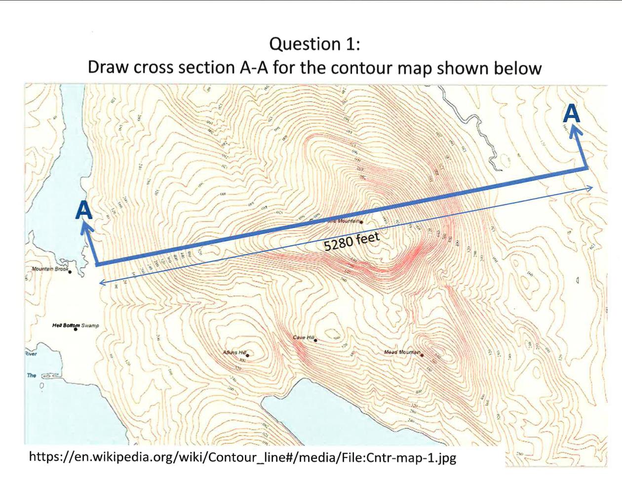 Question 1: Draw cross section A-A for the contour | Chegg.com