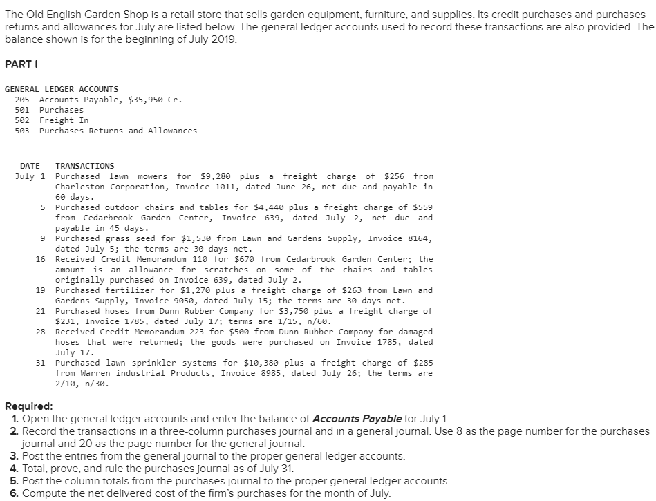 Solved The Old English Garden Shop is a retail store that | Chegg.com