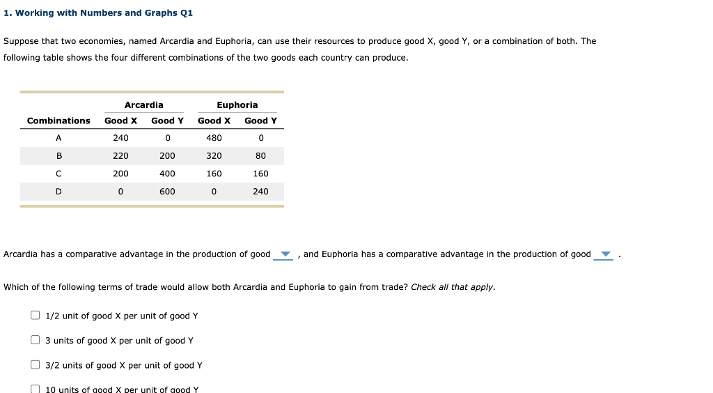 Solved 1. Working with Numbers and Graphs Q1 Suppose that | Chegg.com