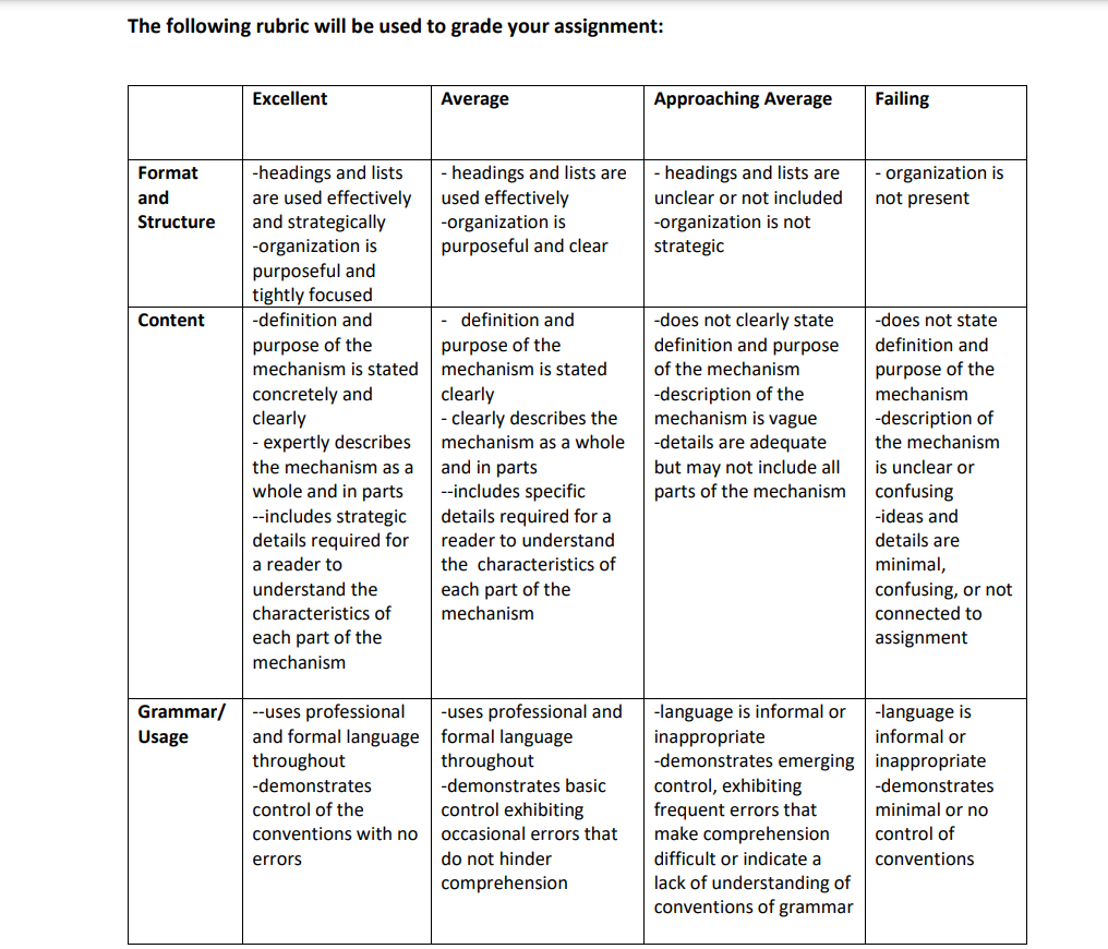 Solved Mechanism Description Assignment Intro: The second | Chegg.com