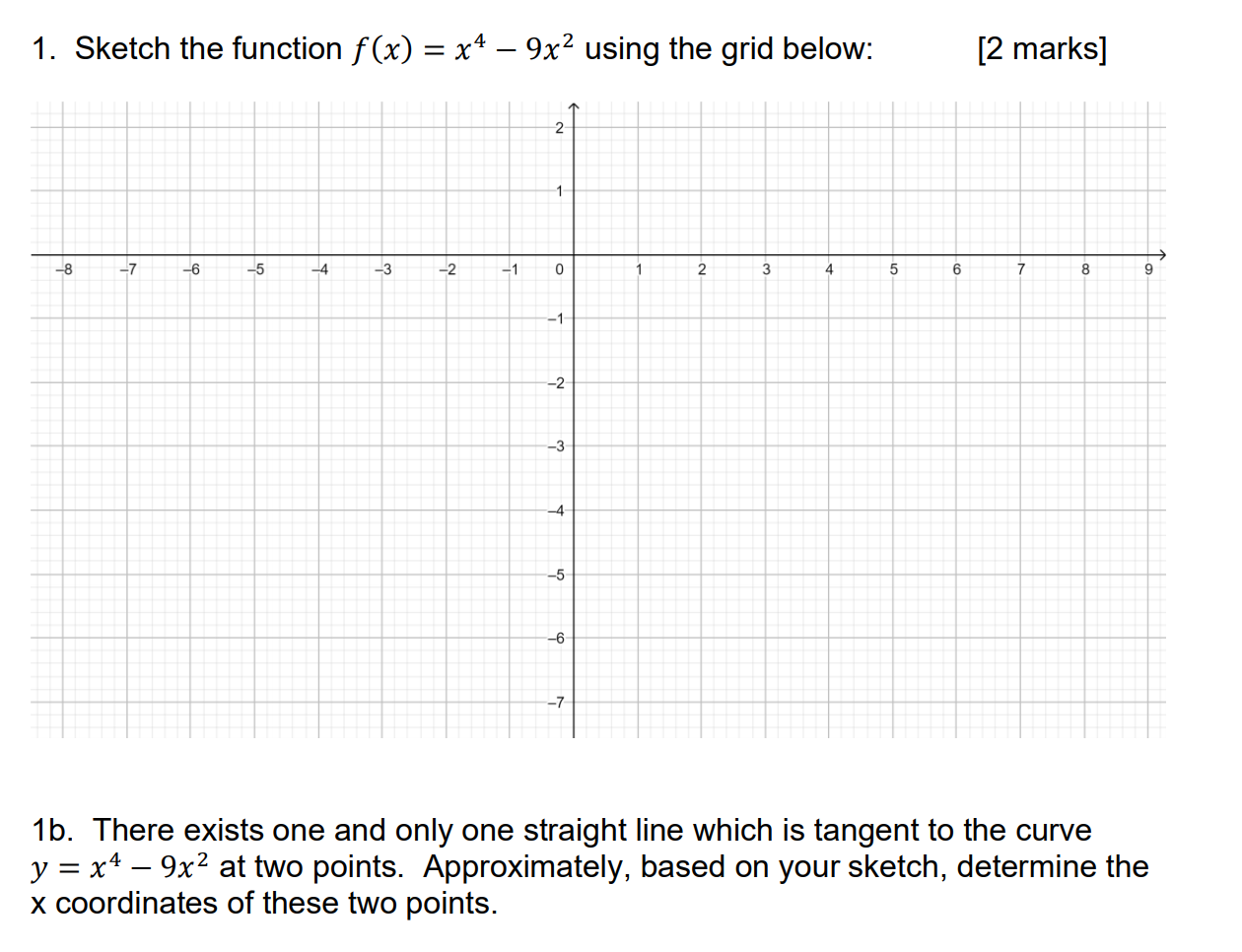 Solved 1. Sketch the function f(x) = x4 – 9x2 using the grid | Chegg.com