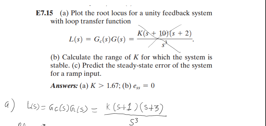 Solved E7.15 (a) Plot the root locus for a unity feedback | Chegg.com