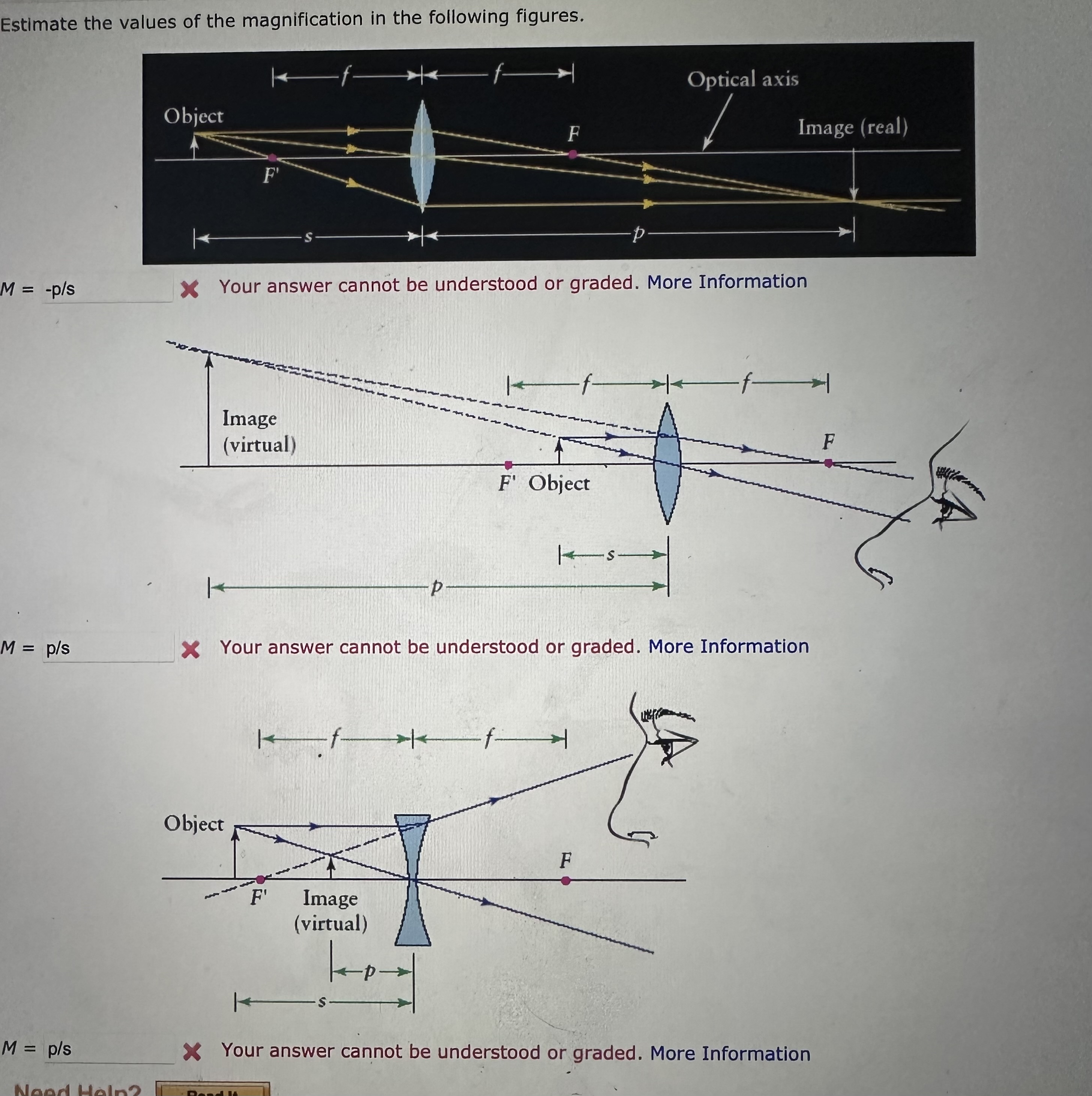 Solved Estimate the values of the magnification in the | Chegg.com