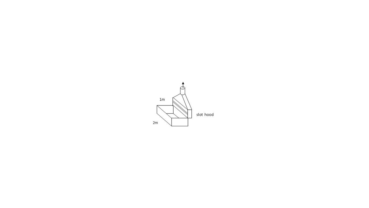 Solved Question: A plenum lateral slot hood (see sketch) is | Chegg.com