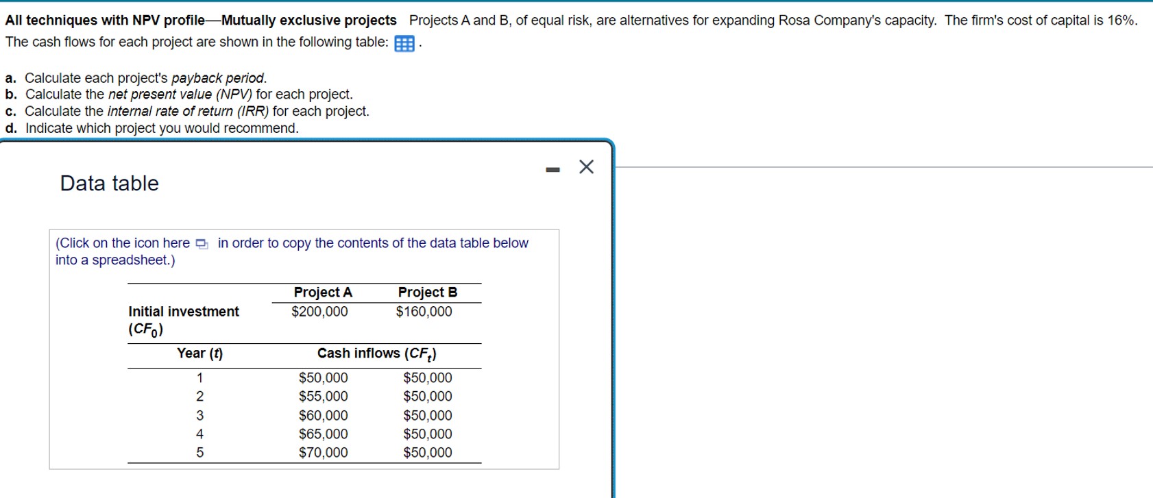 Solved All techniques with NPV profile—Mutually exclusive | Chegg.com