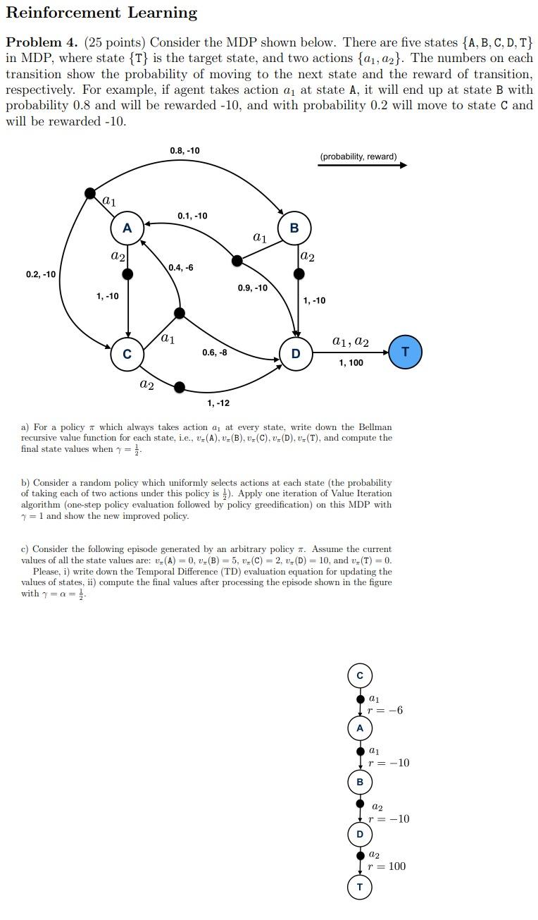 Reinforcement Learning Problem 4. (25 points) | Chegg.com