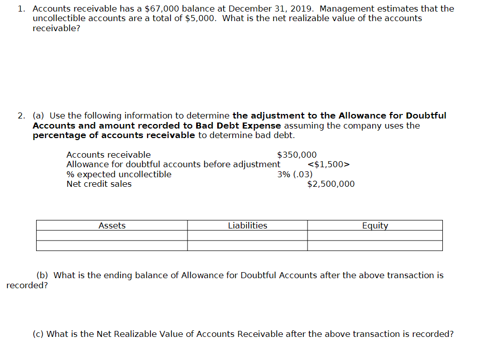 Solved 1. Accounts receivable has a $67,000 balance at | Chegg.com