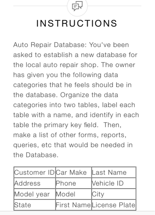 Solved INSTRUCTIONS Auto Repair Database: You've been asked | Chegg.com