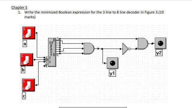 Solved Chapter 5 1. Write the minimized Boolean expression | Chegg.com
