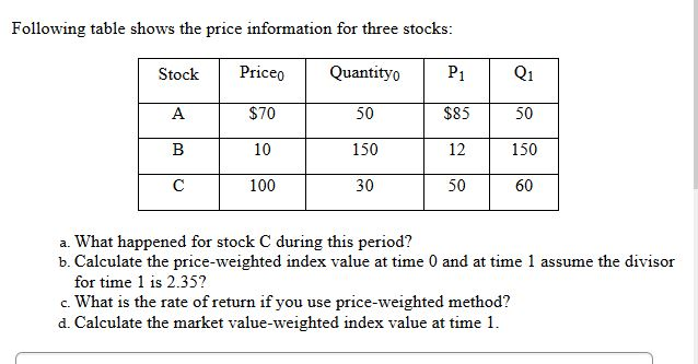 Solved Following table shows the price information for three | Chegg.com