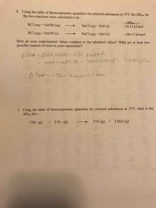Solved 4 Using the table of thermodynamic quantities for | Chegg.com