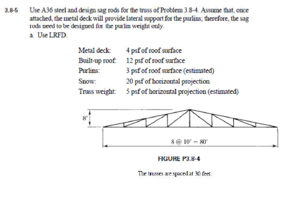 Solved 3.8-5 Use A36 steel and design sag rods for the truss | Chegg.com
