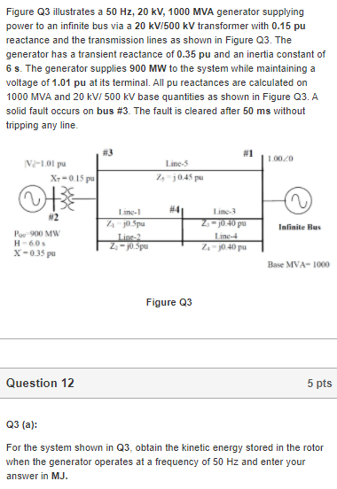 Solved Figure Q3 illustrates a 50 Hz, 20 kV, 1000 MVA | Chegg.com