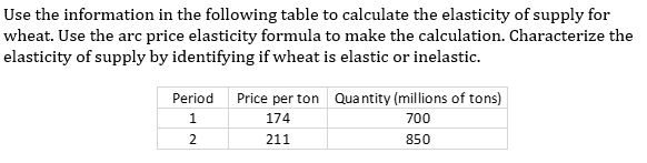 Solved Use the information in the following table to | Chegg.com
