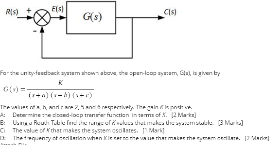 Solved For the unity-feedback system shown above, the | Chegg.com