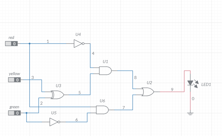 Solved discuss how this traffic light control system works | Chegg.com