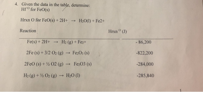 Solved 4. Given the data in the table, determine: HfO for | Chegg.com