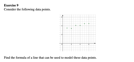 Solved Exercise 9 Consider the following data points. Find | Chegg.com