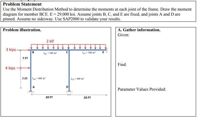 Solved Problem Statement Use the Moment Distribution Method | Chegg.com
