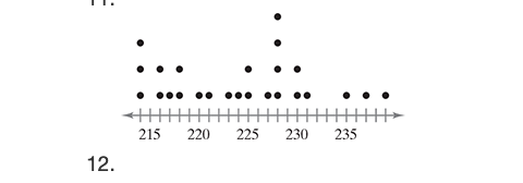 Solved Graphical Analysis In Exercises 9–12, use the | Chegg.com