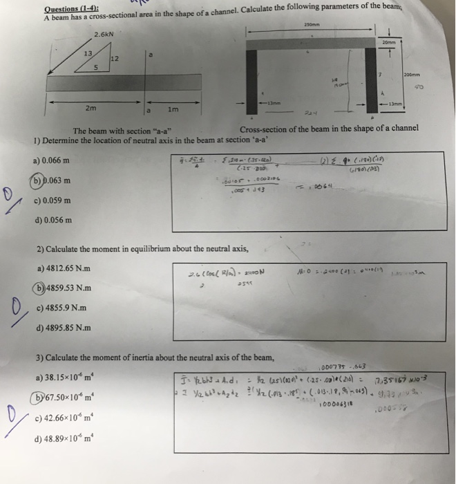 Solved the beam, A beam has a cross-sectional area in the | Chegg.com