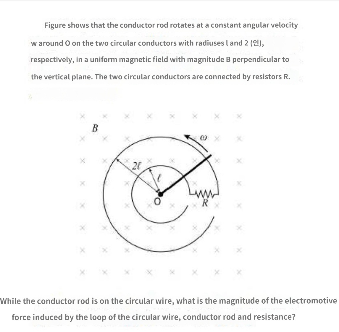 Figure shows that the conductor rod rotates at a | Chegg.com
