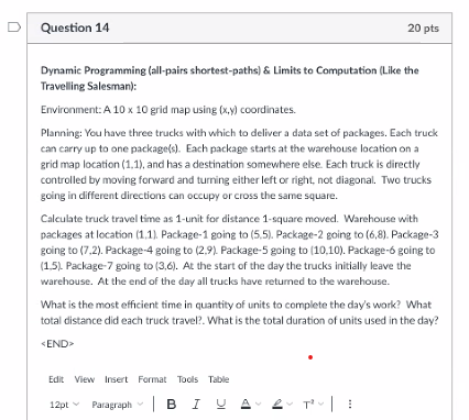 Question 14 20 pts Dynamic Programming (all-pairs | Chegg.com