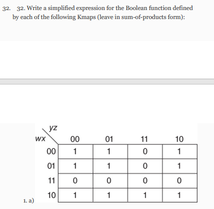 Solved 32. 32. Write a simplified expression for the Boolean | Chegg.com
