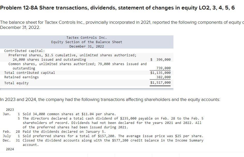 Solved Problem 12-8A Share transactions, dividends, | Chegg.com