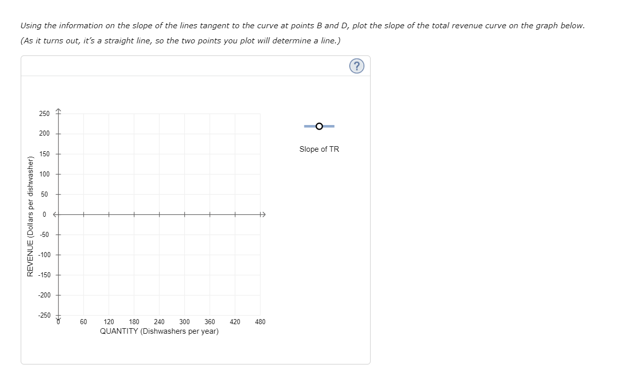 Solved Slope and the maximum height of a curveHow to graph | Chegg.com