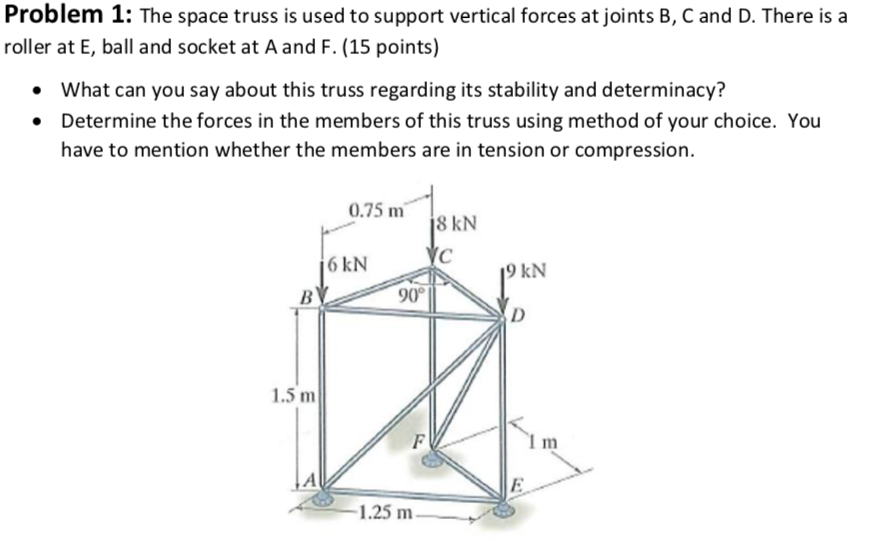 Solved Problem 1: The space truss is used to support | Chegg.com