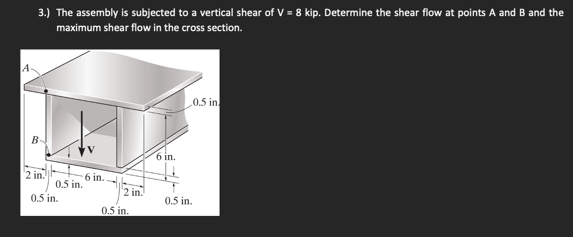 Solved 3.) The assembly is subjected to a vertical shear of | Chegg.com